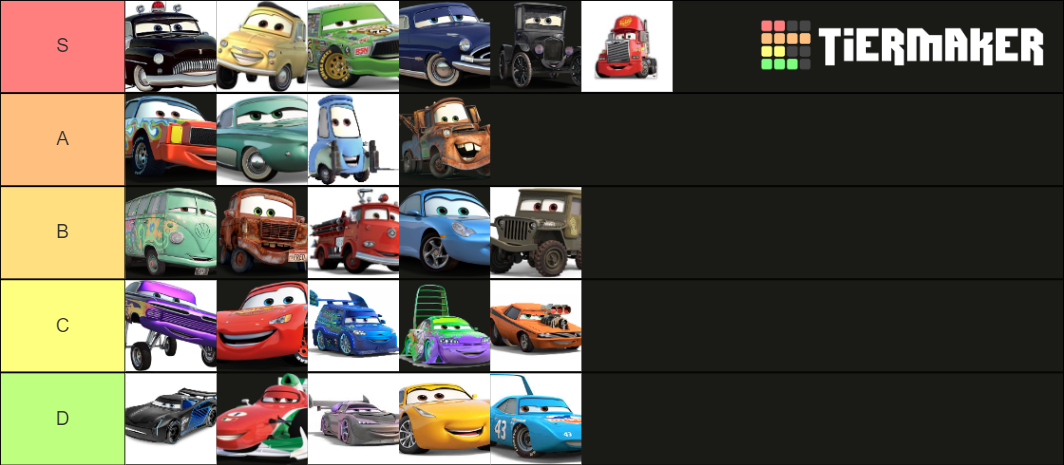 Cars characters Tier List (Community Rankings) - TierMaker
