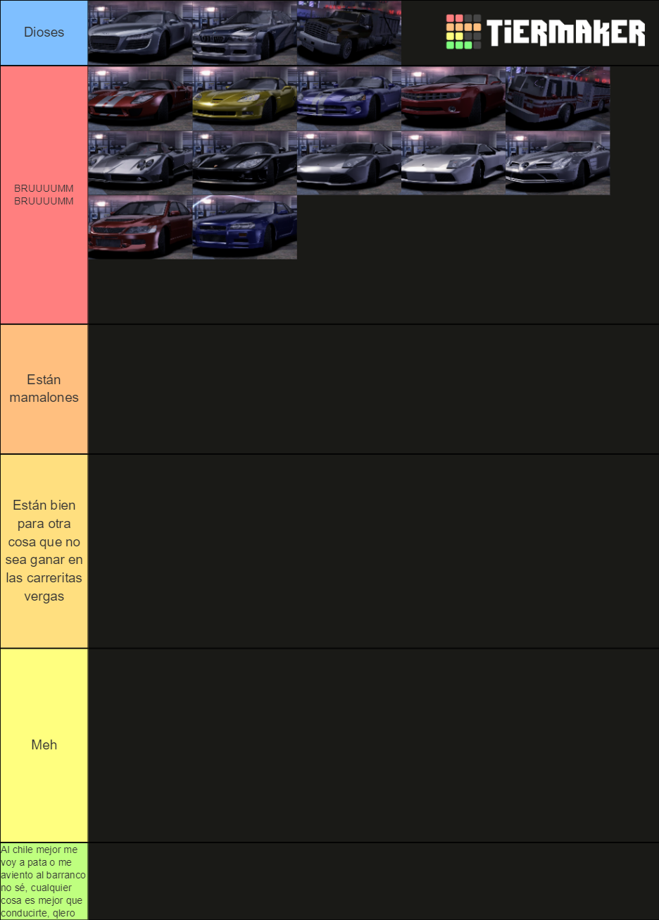 Cars from Need for Speed Carbon Tier List (Community Rankings) - TierMaker