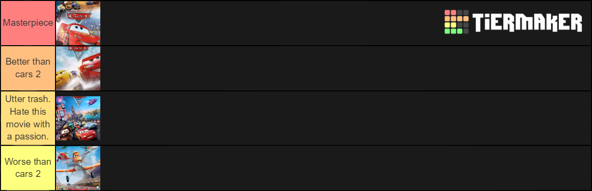 Cars movie Tier List (Community Rankings) - TierMaker