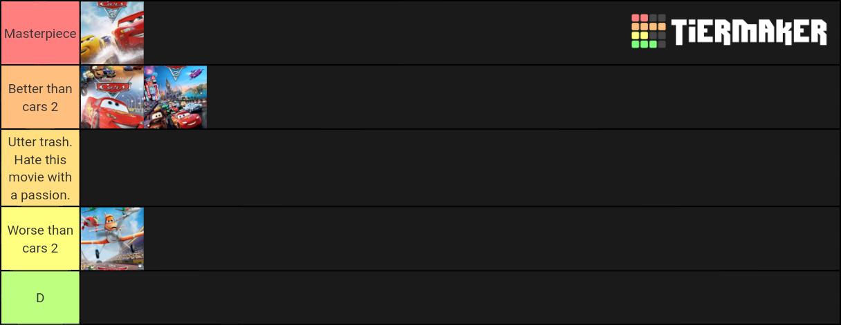 Cars movie Tier List (Community Rankings) - TierMaker