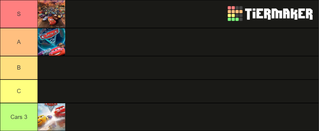 Cars Tier List (Community Rankings) - TierMaker