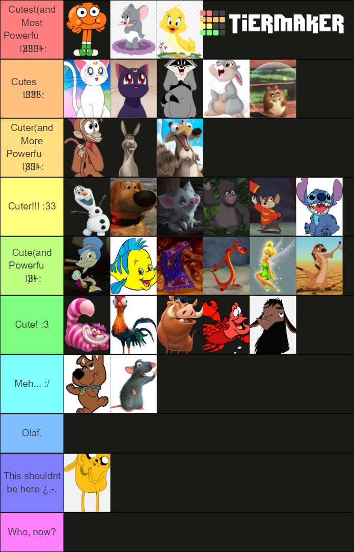 Cartoon/Anime Protagonist's Best Cute Companions Tier List (Community ...