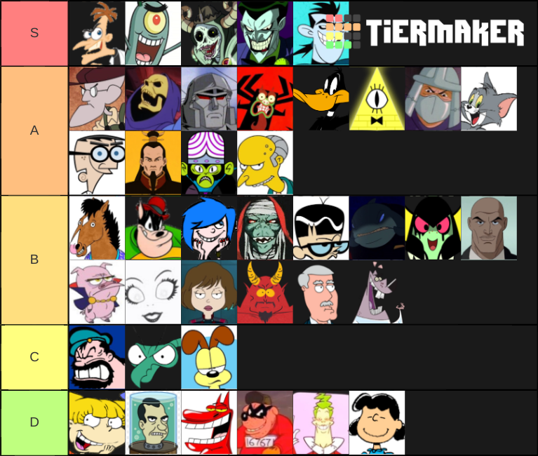 Cartoon Antagonists Tier List (Community Rankings) - TierMaker