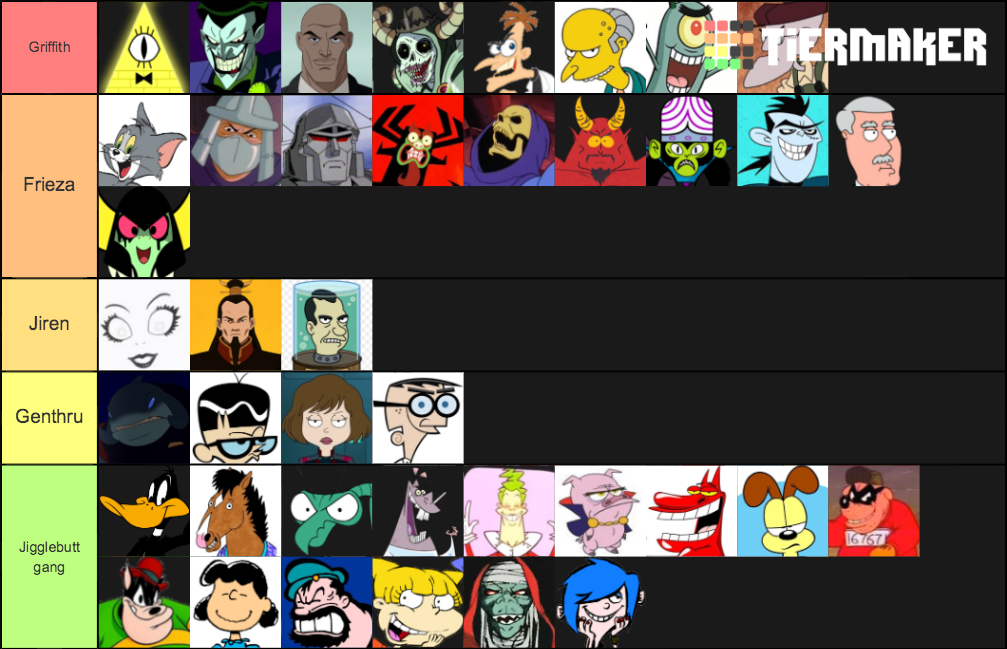 Cartoon Antagonists Tier List (Community Rankings) - TierMaker