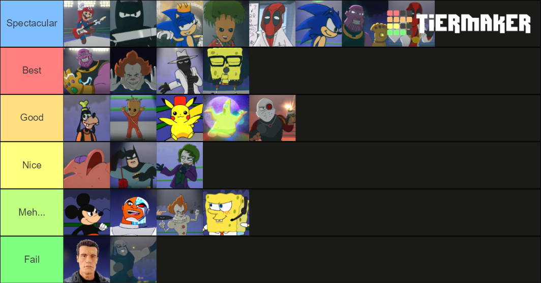 Cartoon Beatbox Battles Character List Tier List (Community Rankings ...