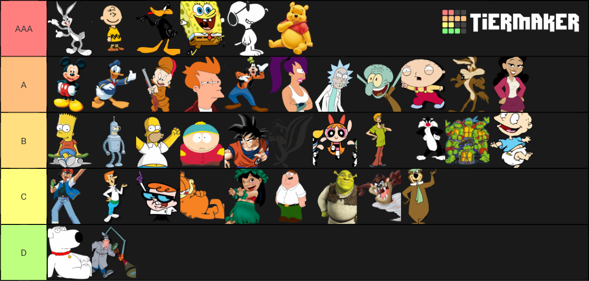 CARTOON CHARACTERS Tier List (Community Rankings) - TierMaker