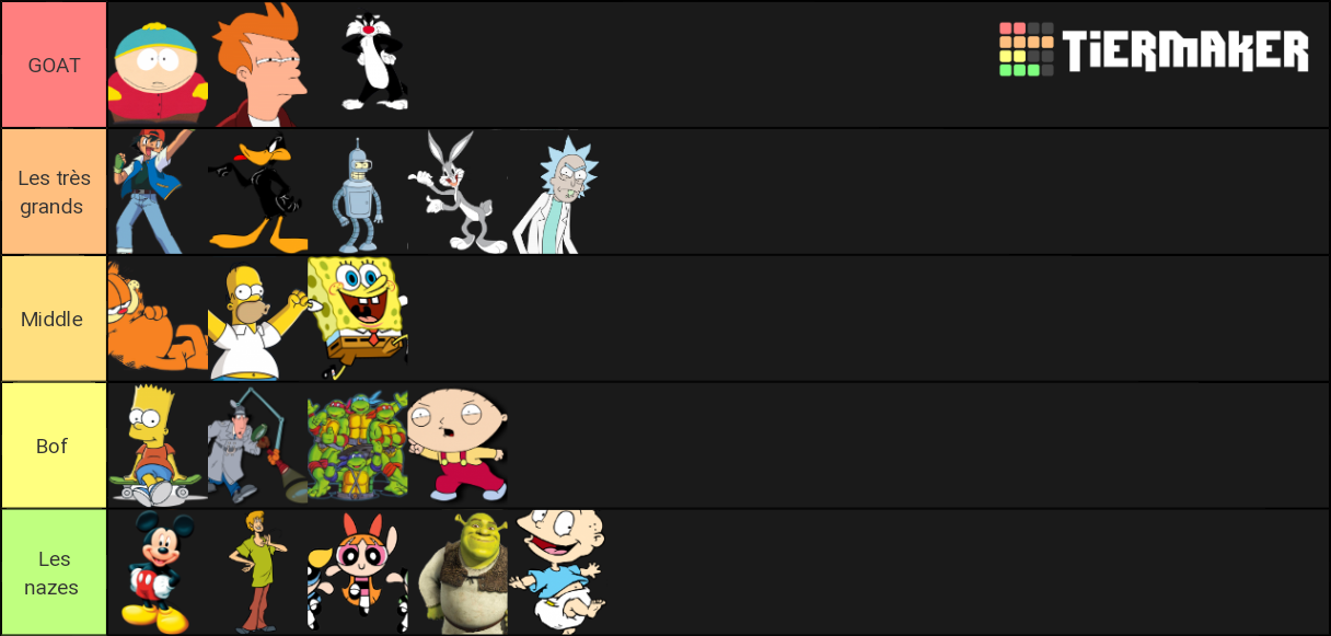 CARTOON CHARACTERS Tier List (Community Rankings) - TierMaker