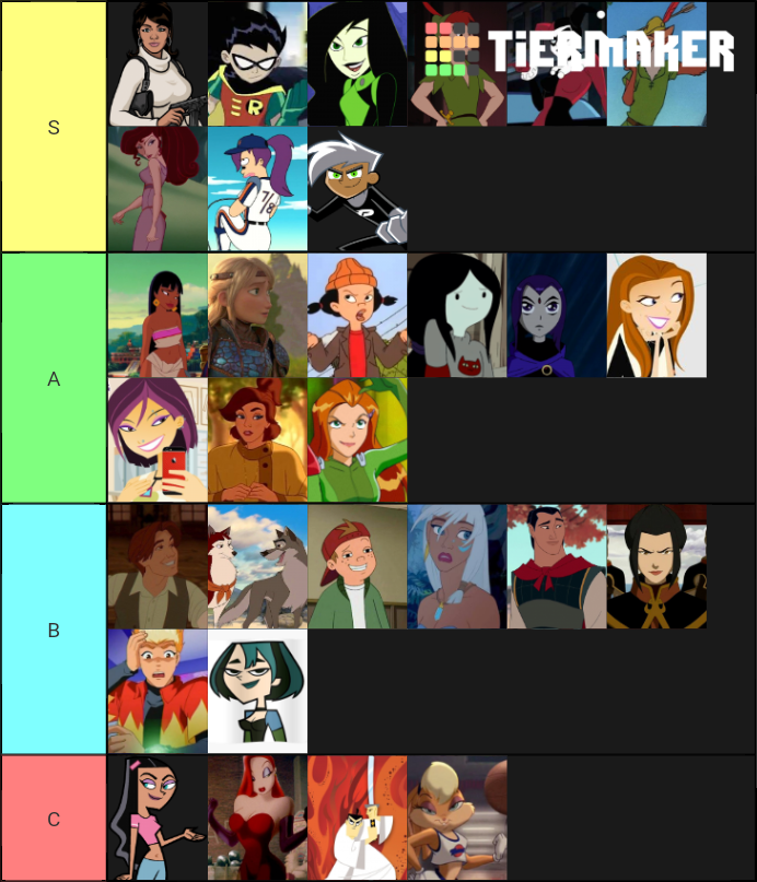 Cartoon Crushes Tier List (Community Rankings) - TierMaker