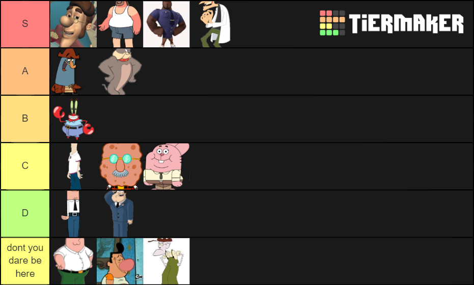 Cartoon Dads Tier List (Community Rankings) - TierMaker