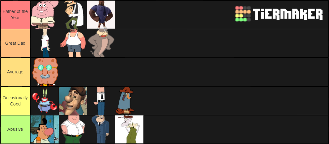Cartoon Dads Tier List (Community Rankings) - TierMaker