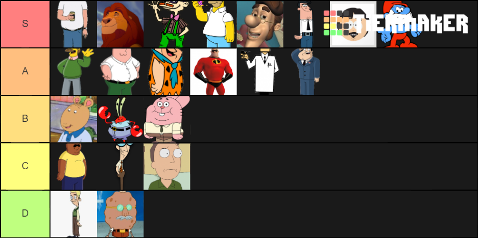 Cartoon Dads Tier List (Community Rankings) - TierMaker