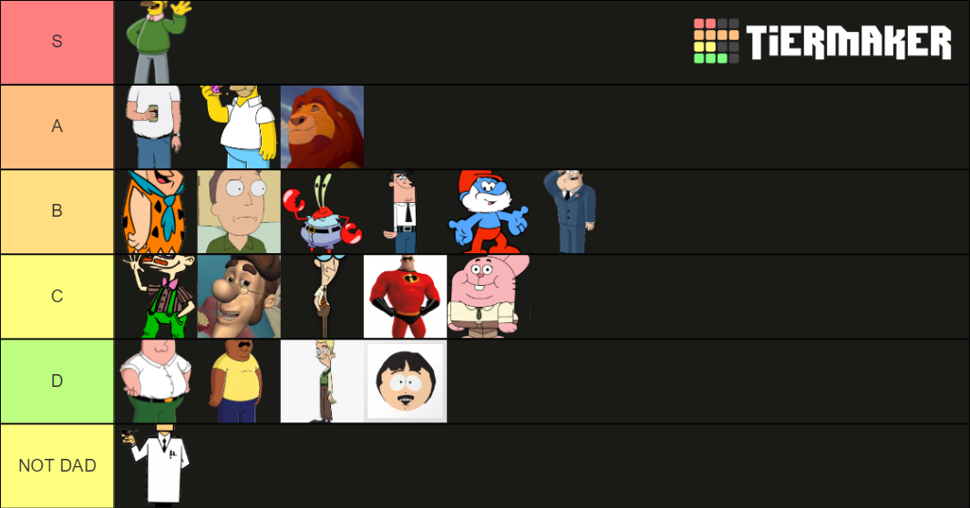 Cartoon Dads Tier List (Community Rankings) - TierMaker