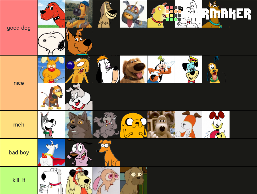 Cartoon Dogs Tier List (Community Rankings) - TierMaker