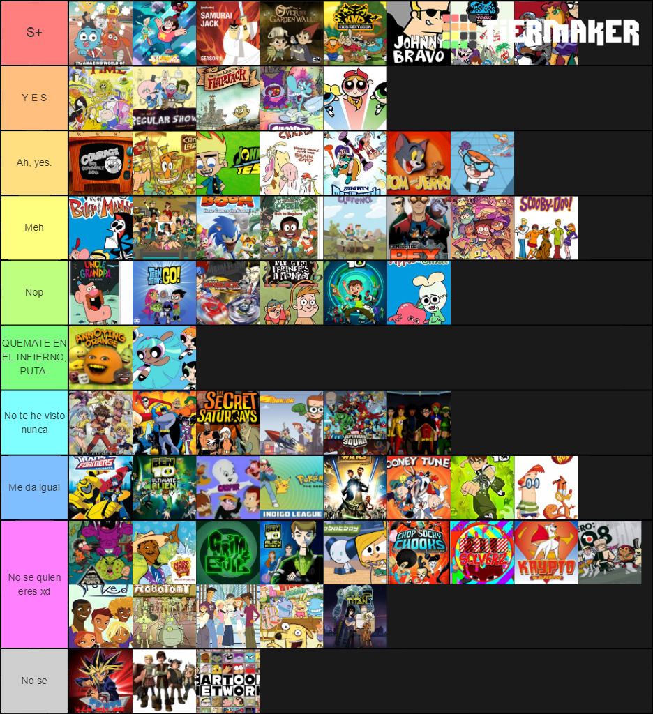 Cartoon Network Tier List (Community Rankings) - TierMaker