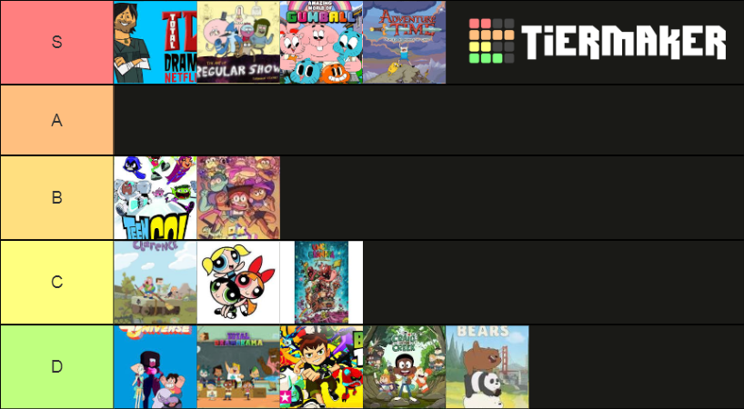 Cartoon Network 2010 - 2020 Tier List (Community Rankings) - TierMaker