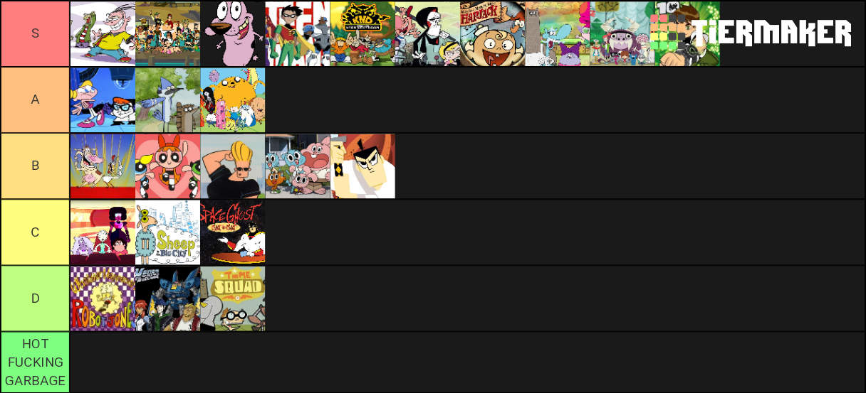 Cartoon Network Tier List (Community Rankings) - TierMaker