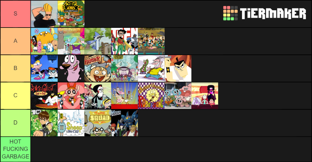 Cartoon Network Tier List (Community Rankings) - TierMaker