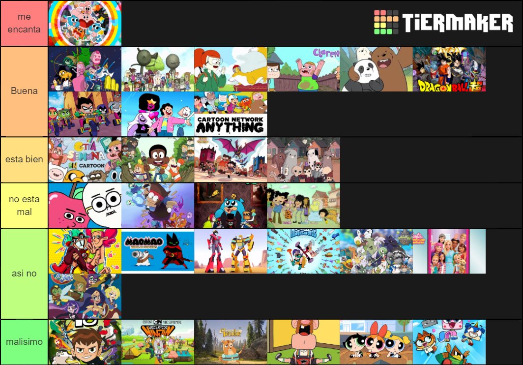 cartoon network caricaturas Tier List (Community Rankings) - TierMaker