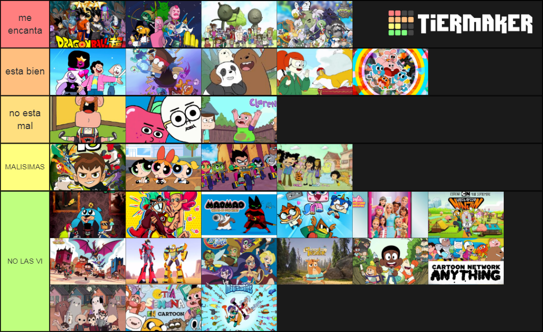 cartoon network caricaturas Tier List (Community Rankings) - TierMaker