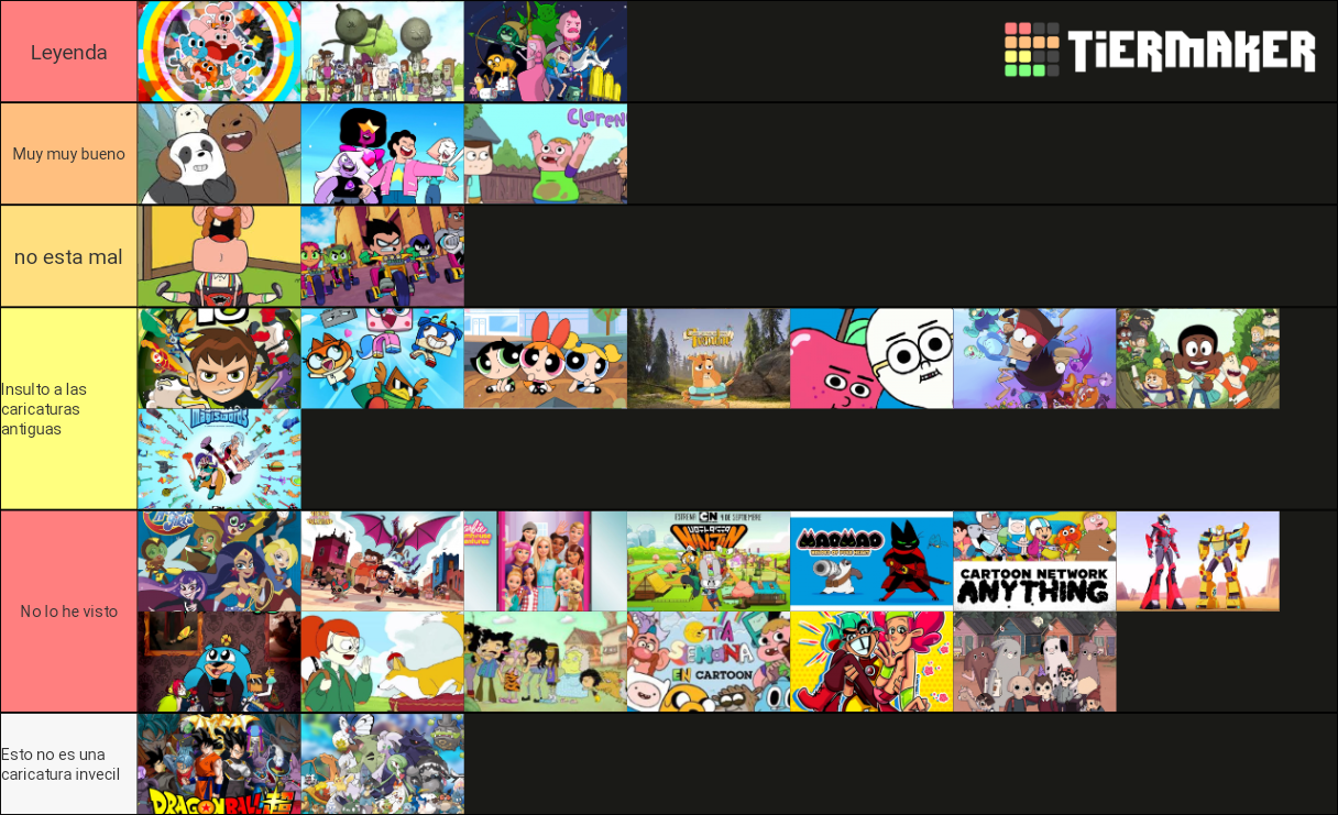 cartoon network caricaturas Tier List (Community Rankings) - TierMaker