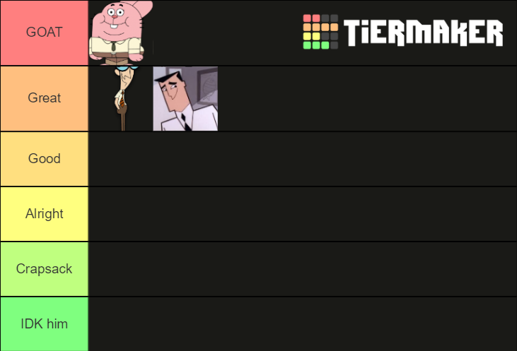 Cartoon Network Dads Tier List (Community Rankings) - TierMaker
