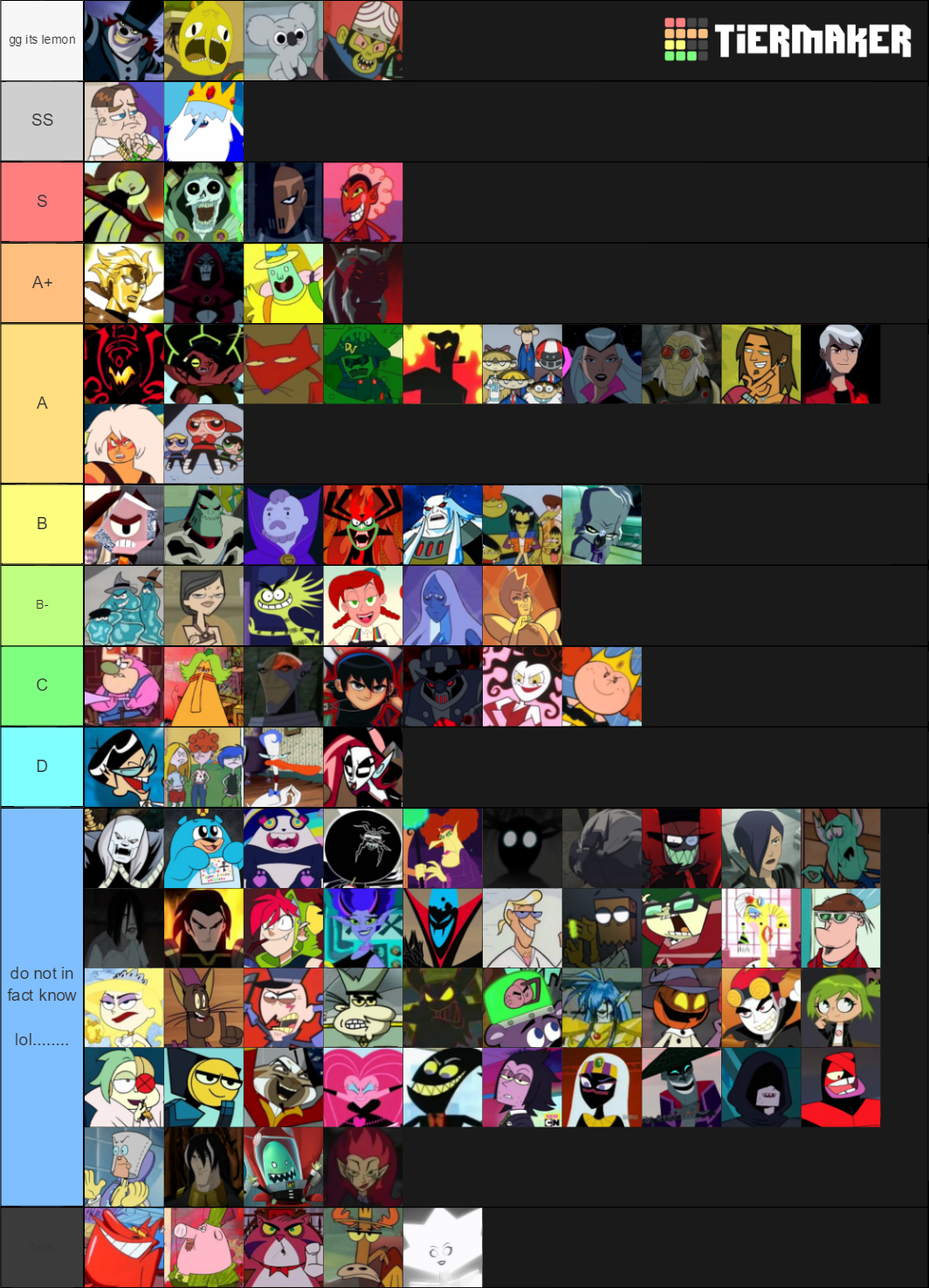 Cartoon Network Villains (99) Tier List (Community Rankings) - TierMaker