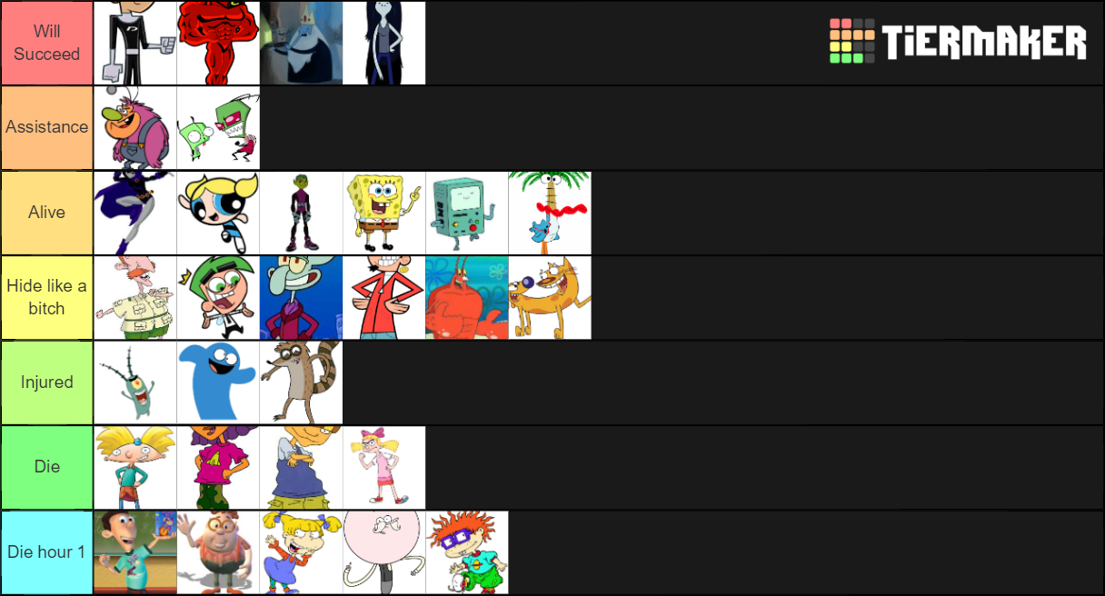 Cartoon Purge Tier List (Community Rankings) - TierMaker
