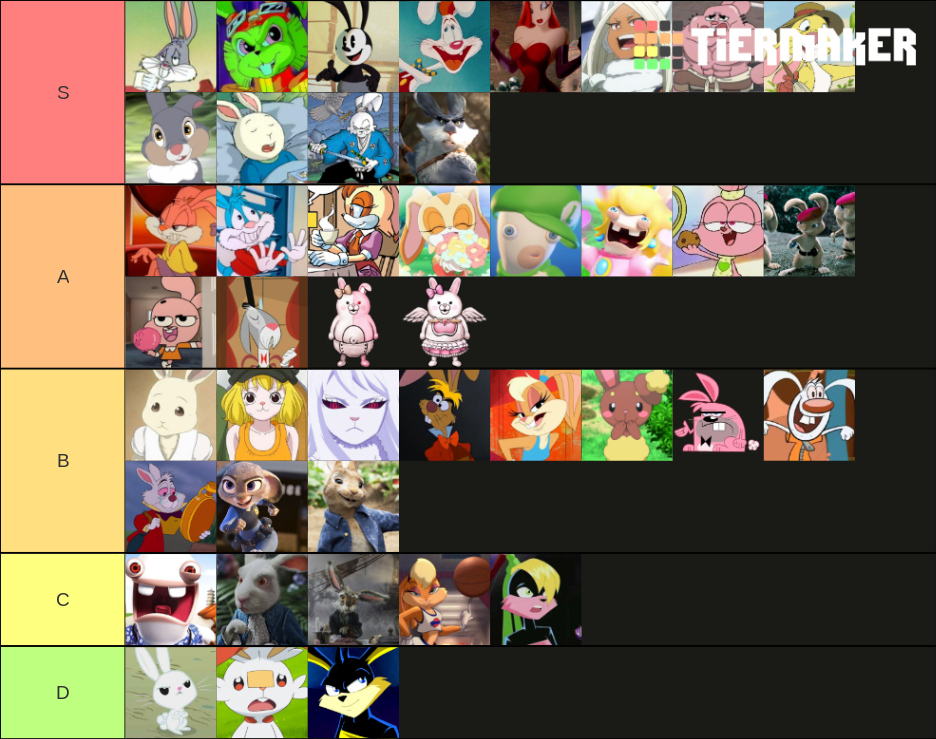 Cartoon Rabbit Tier List (Community Rankings) - TierMaker