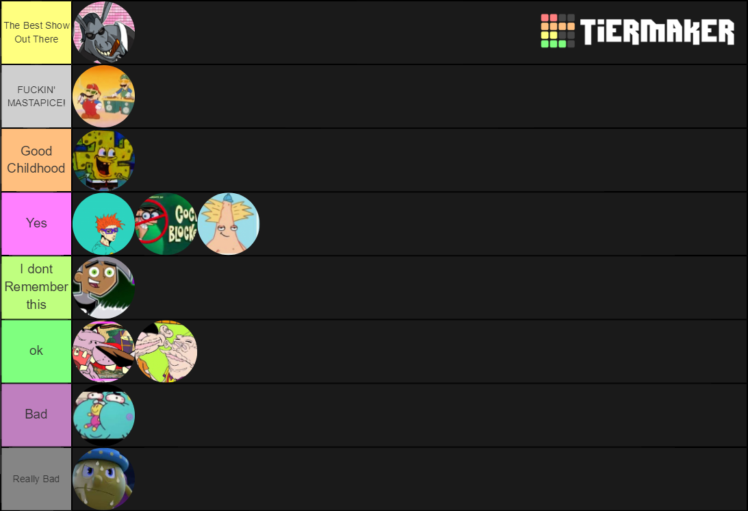 Cartoon Ranking List! Tier List (Community Rankings) - TierMaker