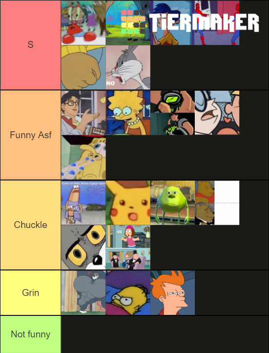 Cartoon Show/TV memes V1 Tier List (Community Rankings) - TierMaker