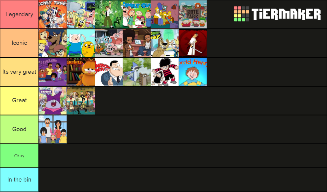 cartoon shows Tier List (Community Rankings) - TierMaker