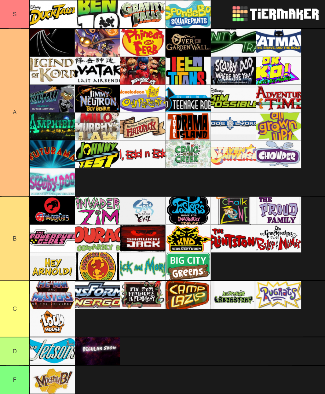 Cartoon Theme Songs Ranked (images fixed) Tier List (Community Rankings ...