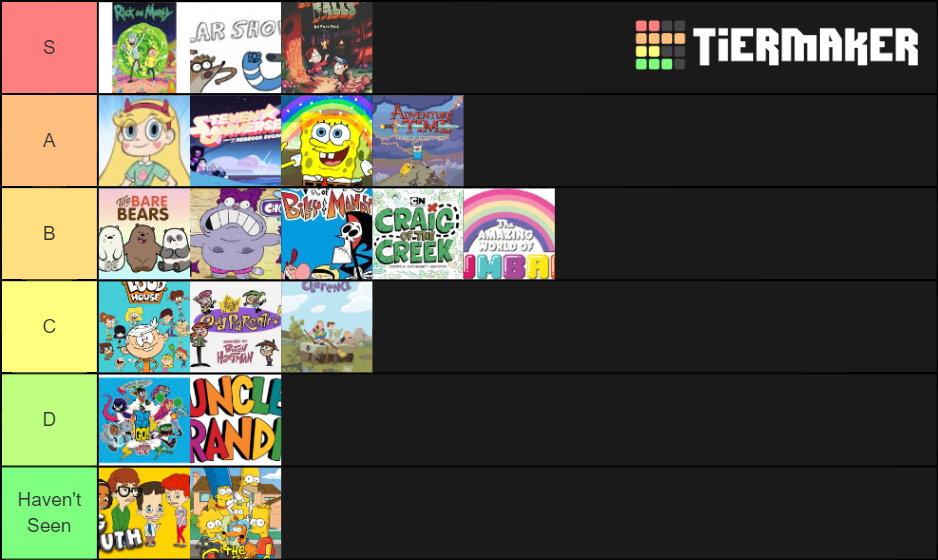 cartoon Tier List (Community Rankings) - TierMaker