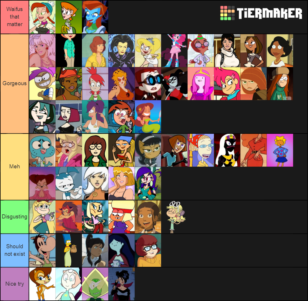 Cartoon Waifus Tier List (Community Rankings) - TierMaker