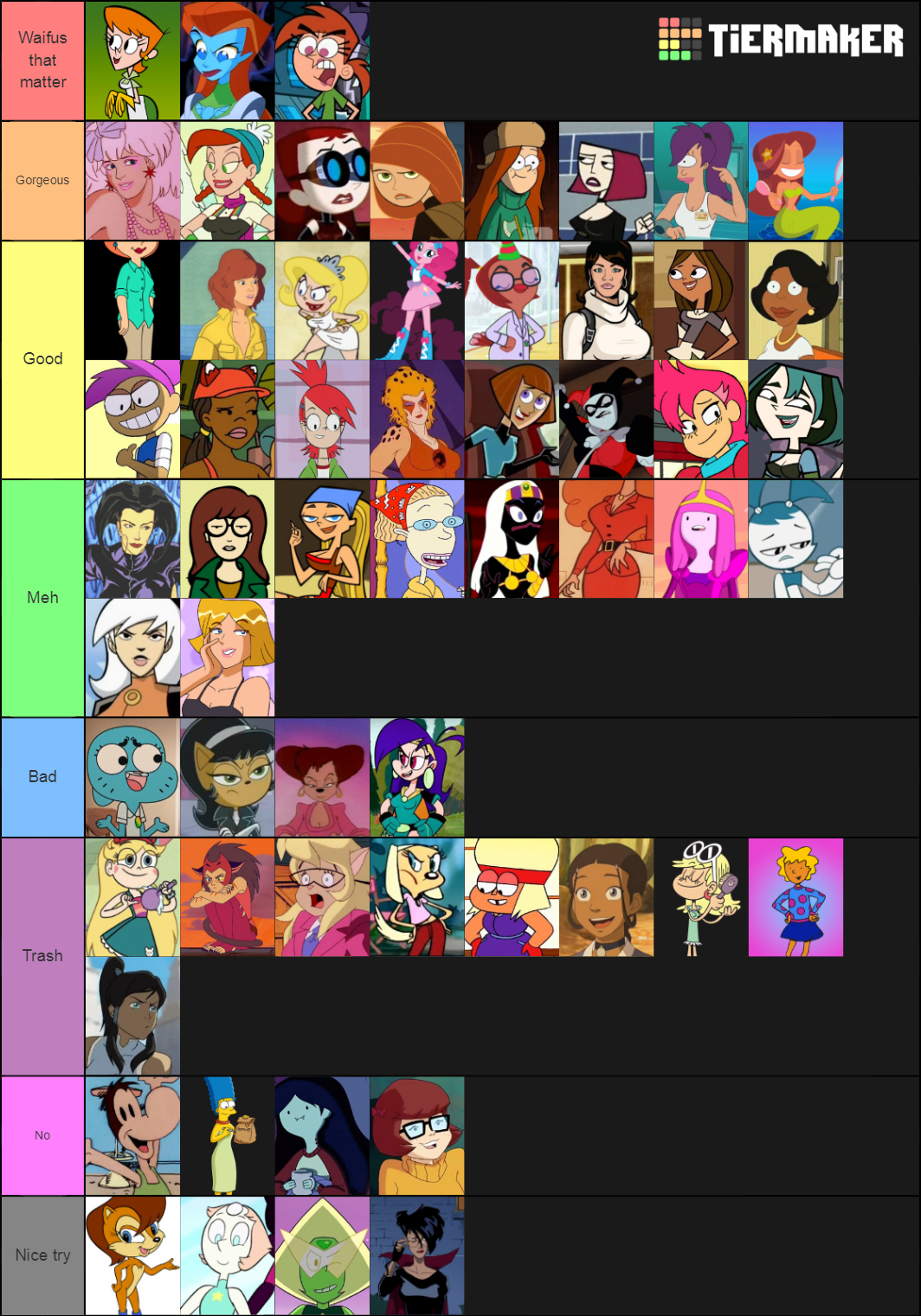 Cartoon Waifus Tier List (Community Rankings) - TierMaker