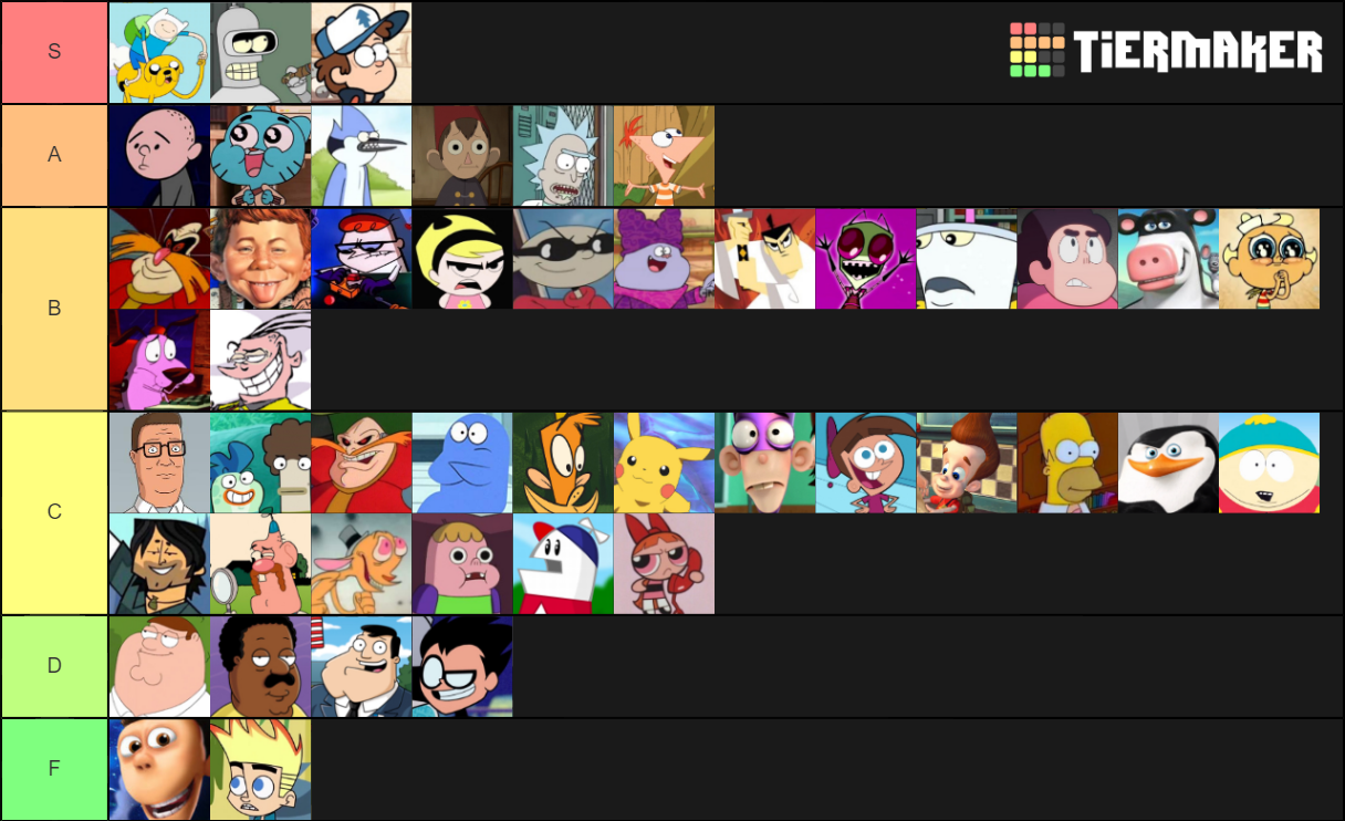 Cartoons Tier List (Community Rankings) - TierMaker