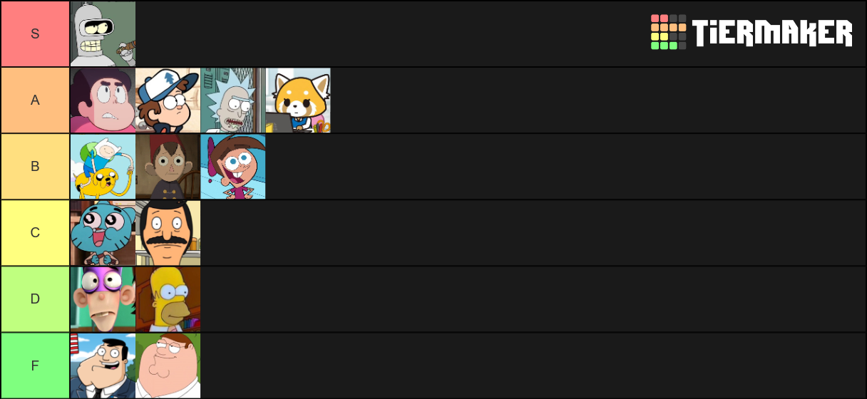 Cartoons Tier List (Community Rankings) - TierMaker