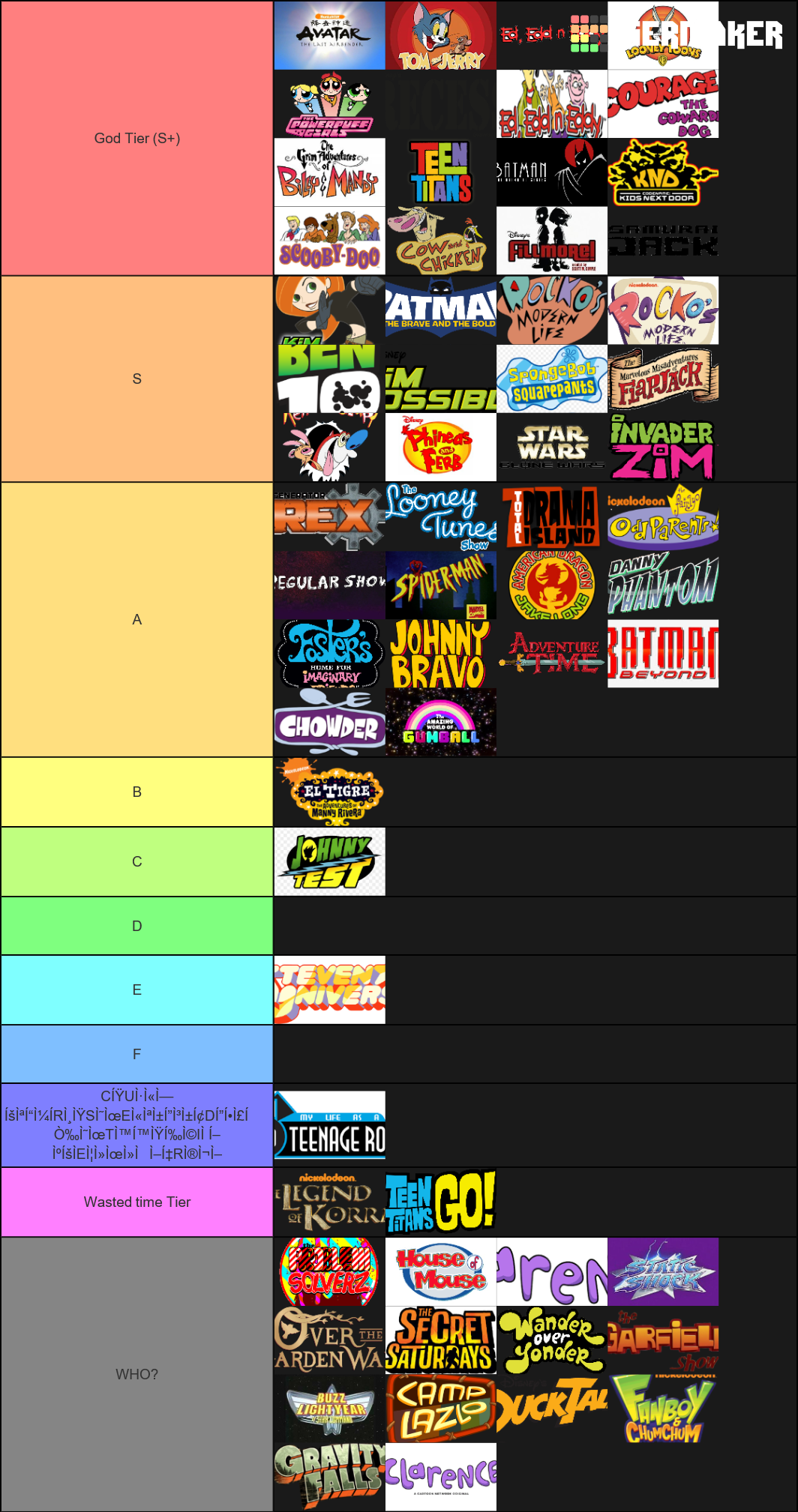 Cartoons! Tier List (Community Rankings) - TierMaker