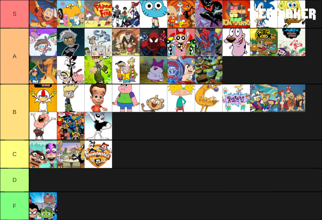 Cartoons Tier List (Community Rankings) - TierMaker