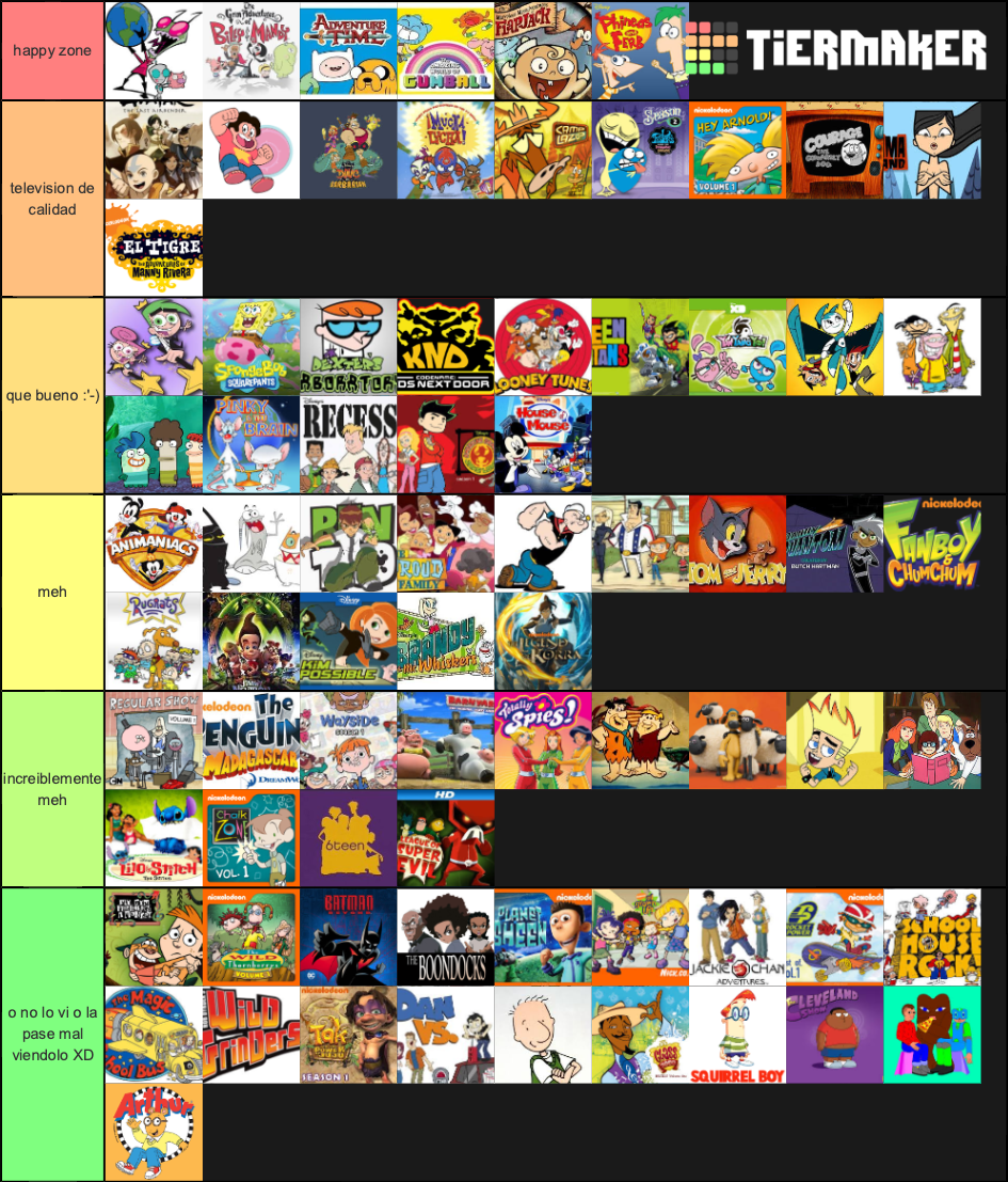 Cartoons Series (75+ shows) Tier List (Community Rankings) - TierMaker