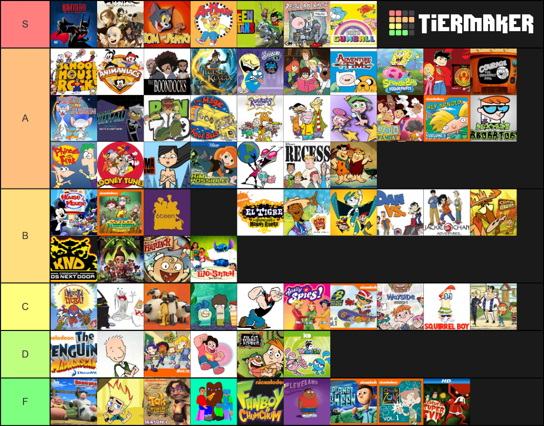 Cartoons Series (75+ shows) Tier List (Community Rankings) - TierMaker