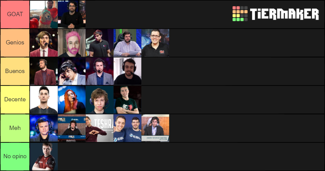 Casters Españoles LoL Tier List (Community Rankings) - TierMaker
