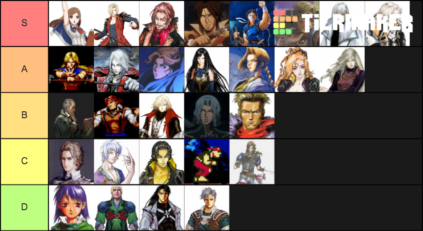Castlevania Protagonists Tier List (Community Rankings) - TierMaker