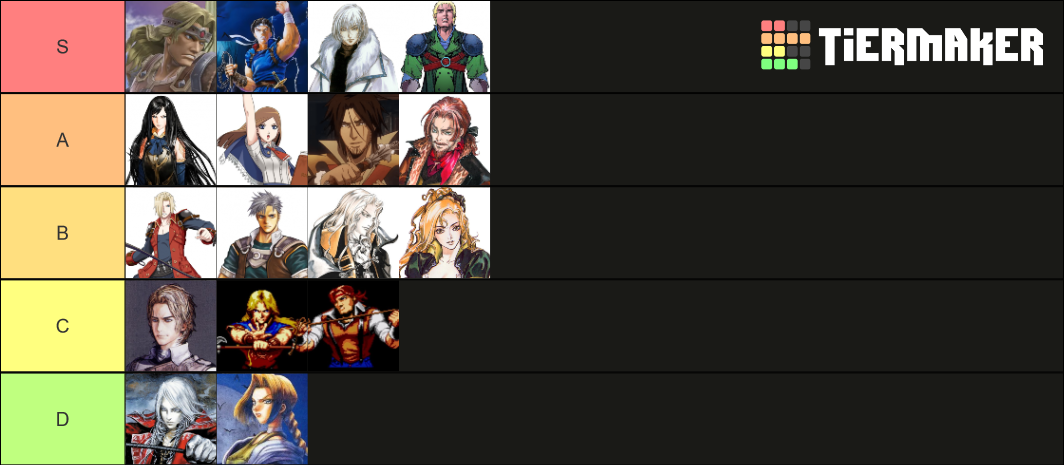 Castlevania Protagonists Tier List (Community Rankings) - TierMaker