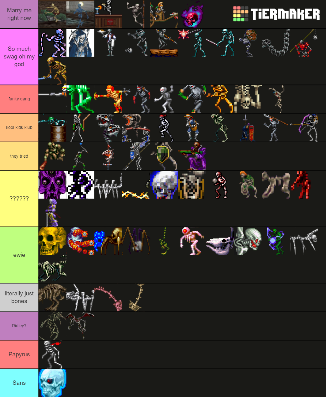 Castlevania Skeletons Tier List (Community Rankings) - TierMaker