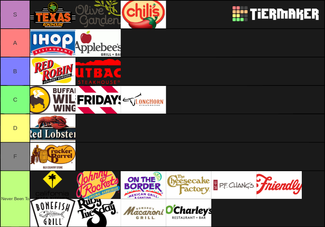 Casual Restaurant Tier List (Community Rankings) - TierMaker