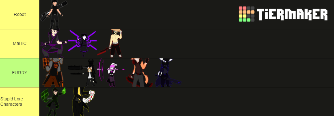 Cataclysmic Clash Tier List (Community Rankings) - TierMaker