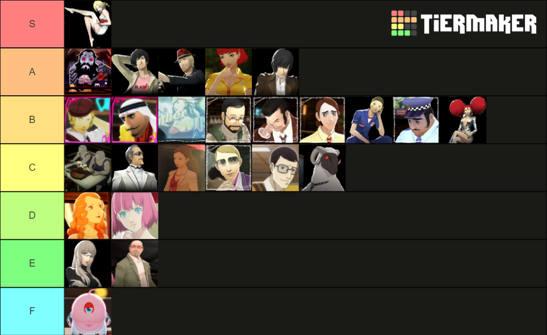 Catherine Full Body Characters Tier List (Community Rankings) - TierMaker