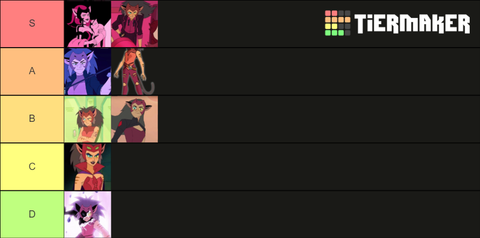 Catra Outfits (Updated for S5) Tier List (Community Rankings) - TierMaker