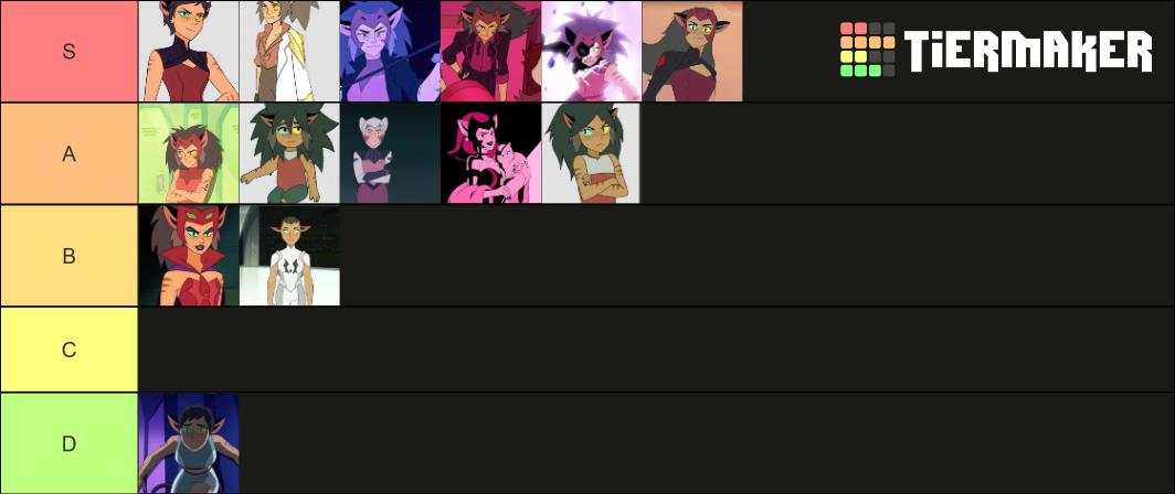 Catra Outfits (Updated for S5) Tier List (Community Rankings) - TierMaker